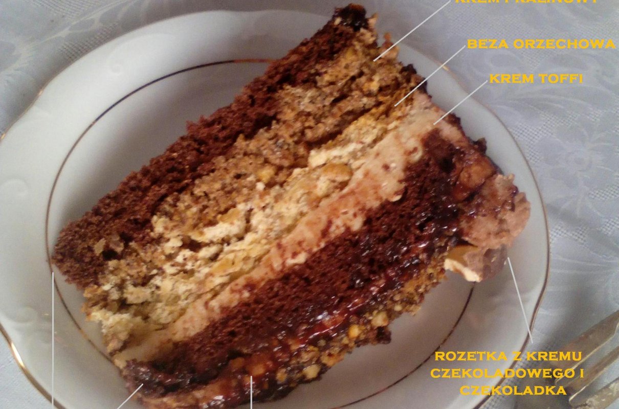 Tort Toffifee